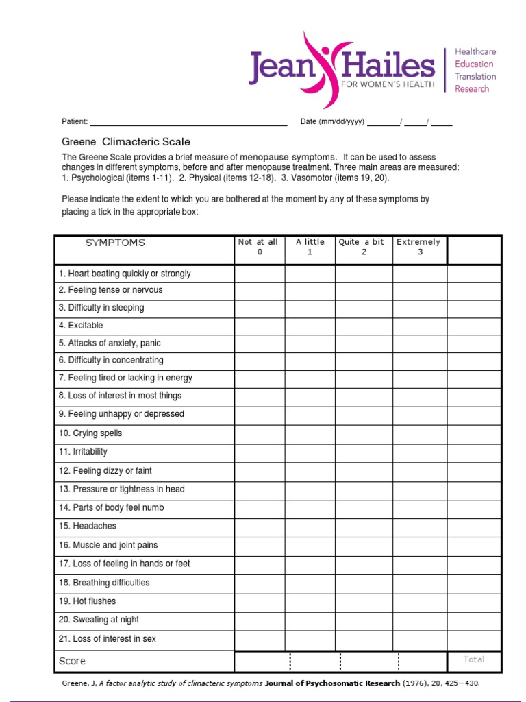 Menopause Symptom Scale Greene Climacteric | PDF