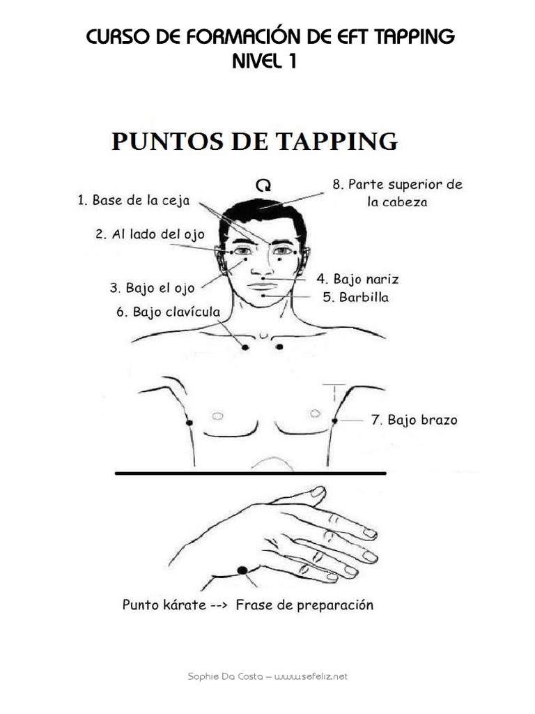 Curso Nivel 1 de Tapping | PDF | Las emociones | Autoestima