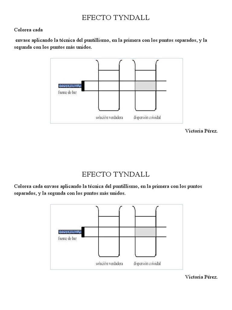 Efecto Tyndall | PDF