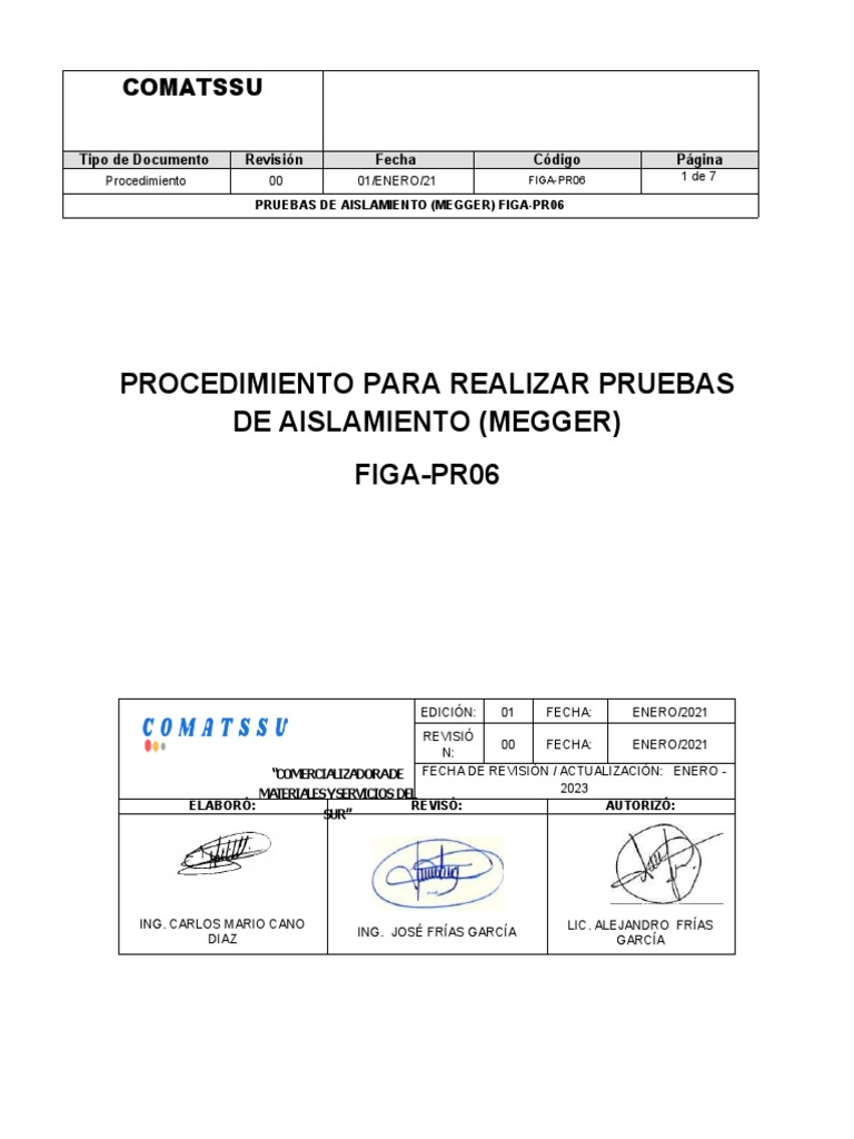 Figa-Pr06 - Prueba de Aislamiento Megger | PDF | Aislador (Electricidad) | Calidad (comercial)