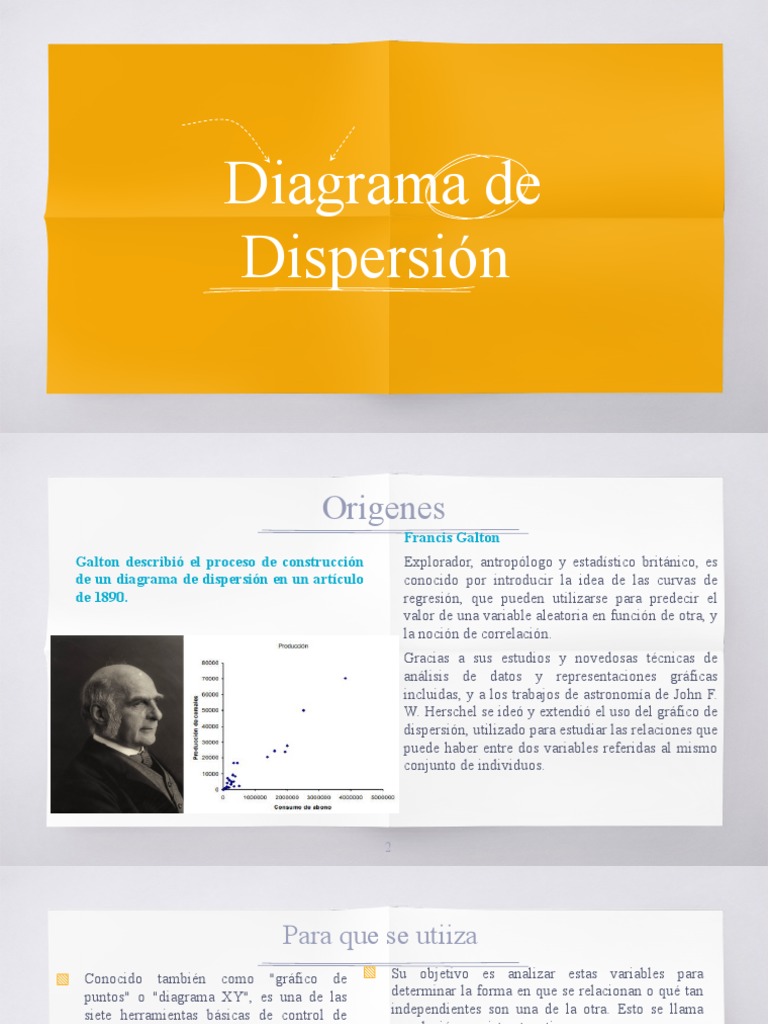 Diagrama de Dispersion | PDF Diagrama de Dispersion | PDF