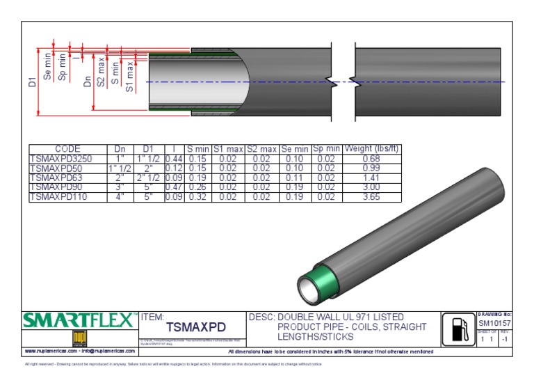 TSMAXPD - UL 971 Listed Product Pipe - Coils, Straight Lengths-Sticks | PDF