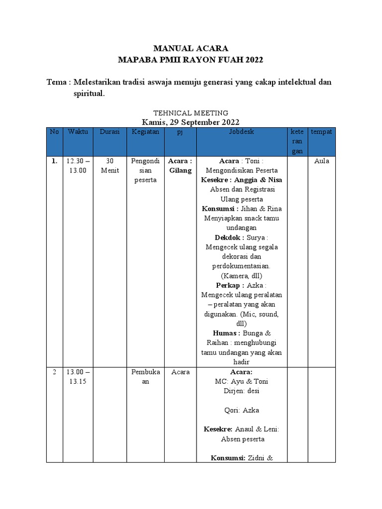 Manual Acara Mapaba Fuah 2022-1-1 | PDF