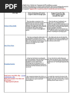 Desperate Trek Across America-1 | PDF