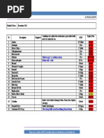 Drug Interactions Flockhart Table | PDF | Pharmaceutical Sciences ...