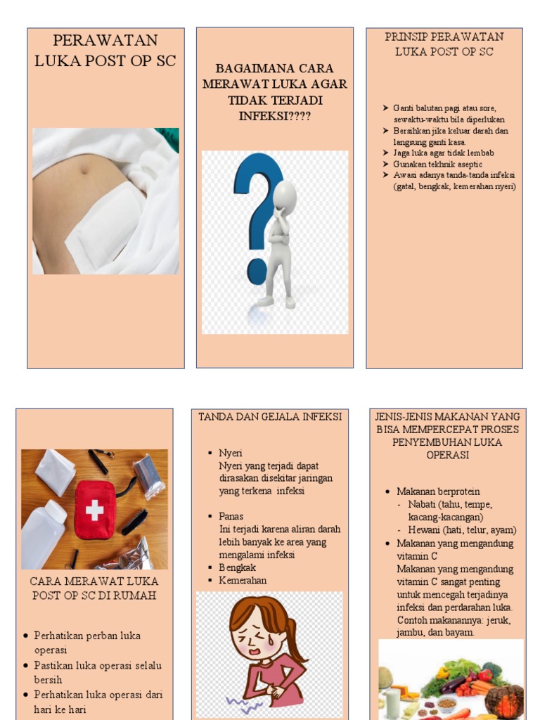 Leaflet Perawatan Luka Post SC | PDF