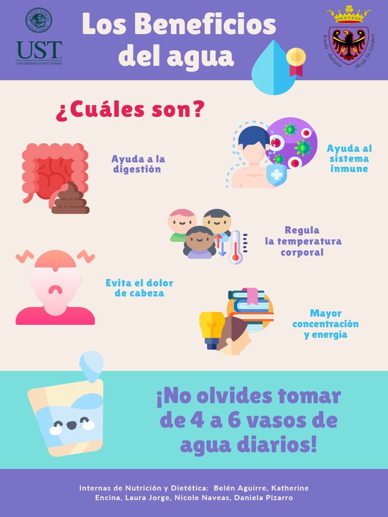 Beneficios De Agua