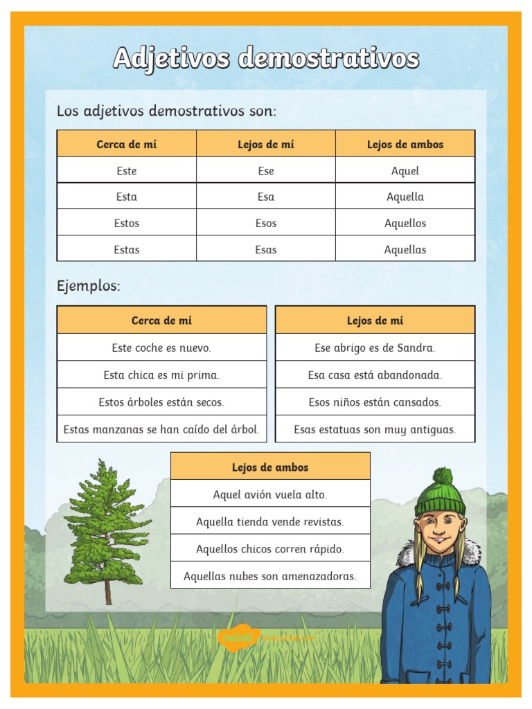 Los Adjetivos Demostrativos | PDF