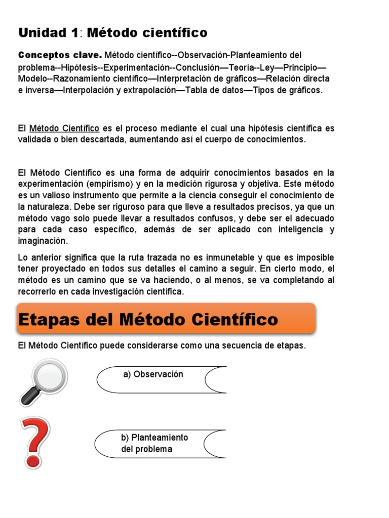 Etapas del Método Científico | PDF | Experimentar | Método científico