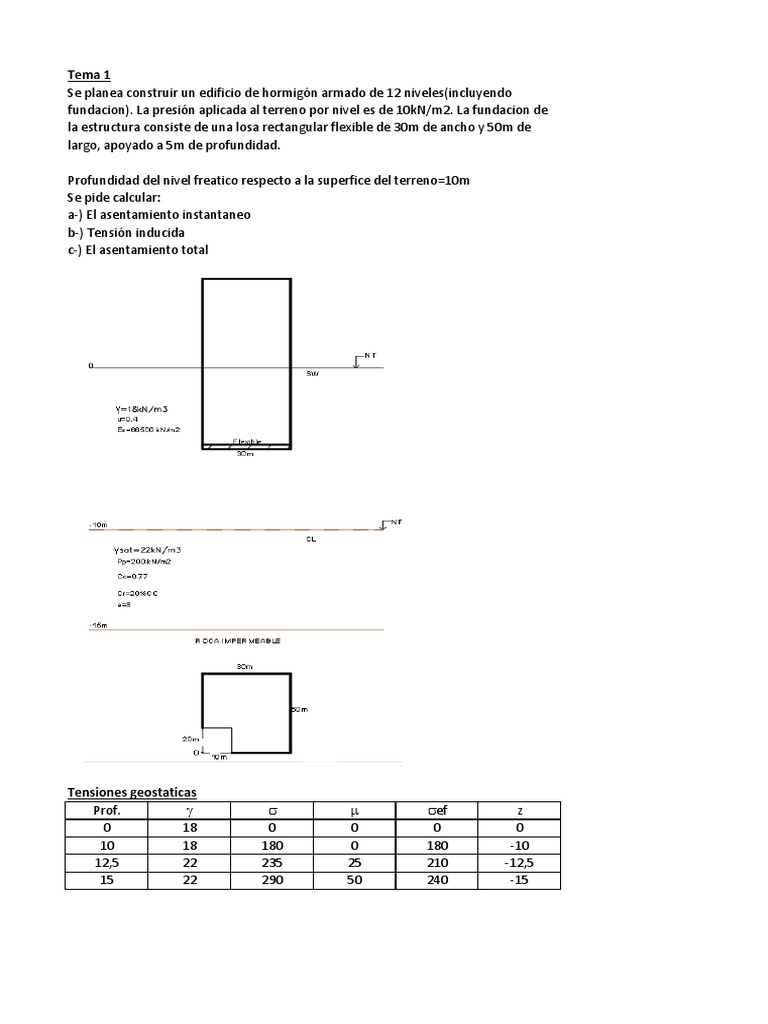 2P 2021 - 02 Práctica - Gabarito | PDF | Ingeniería de Edificación | Materiales