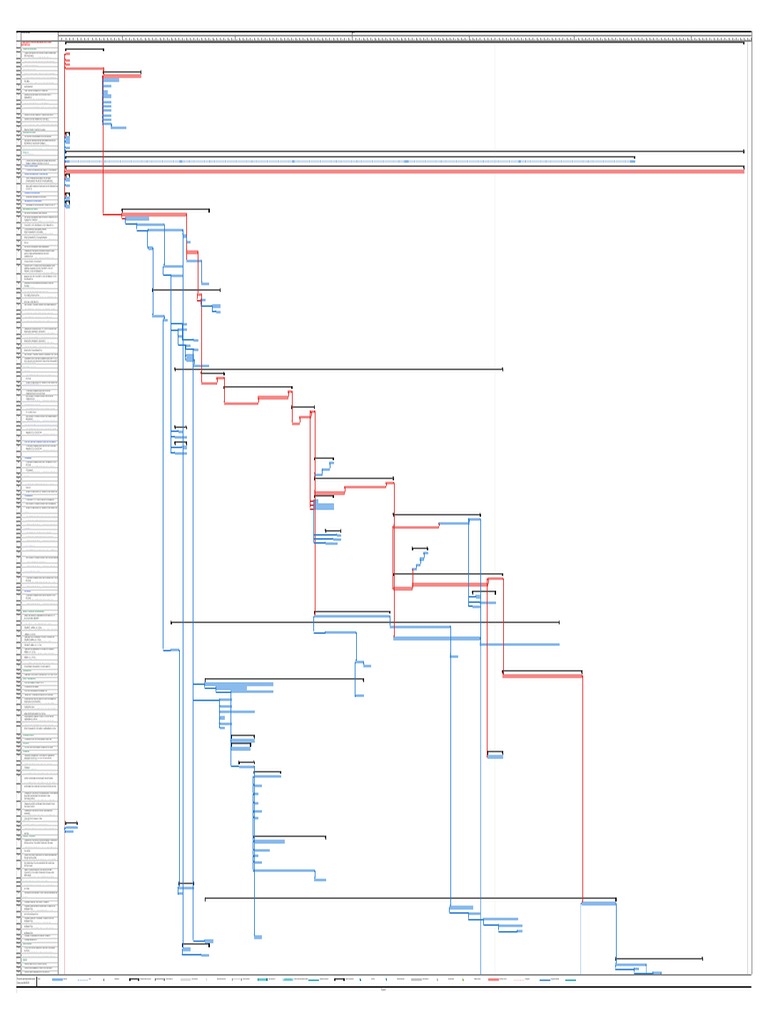 Gantt Gimnasio Pisco ULTIMO 1 20220209 103619 500 | PDF