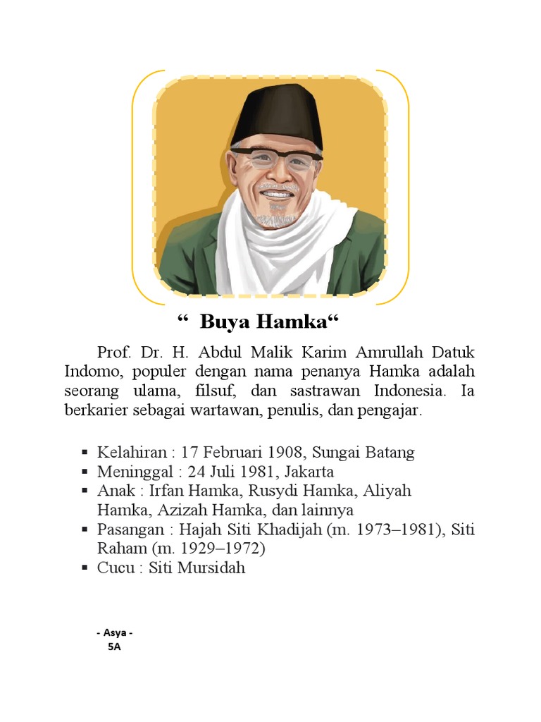 Buya Hamka (Tugas) | PDF | Ilmu Sosial | Sejarah
