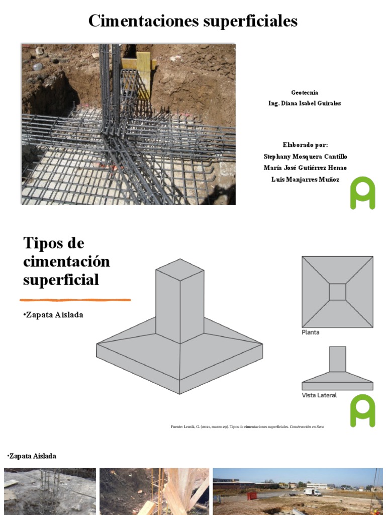 Cimentaciones Superficiales | PDF | Fundación (Ingeniería) | Ingeniería estructural