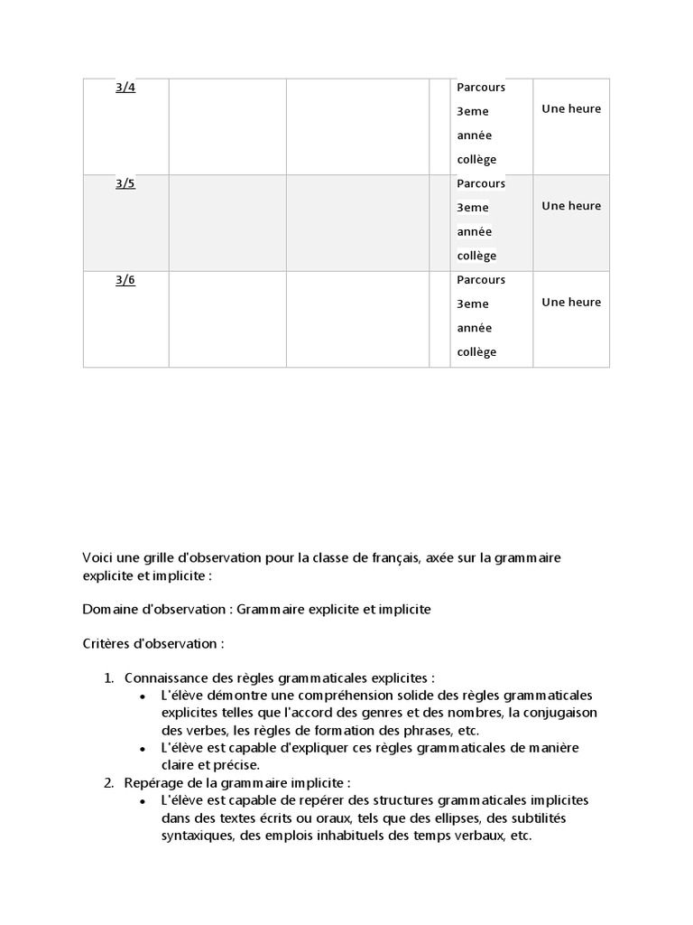 Grille D'observation | PDF