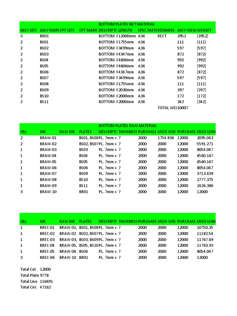 Tank API 650 SI 0001 Bottom Cost Report | PDF