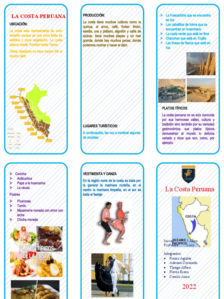 La Costa Peruana-Triptico | PDF