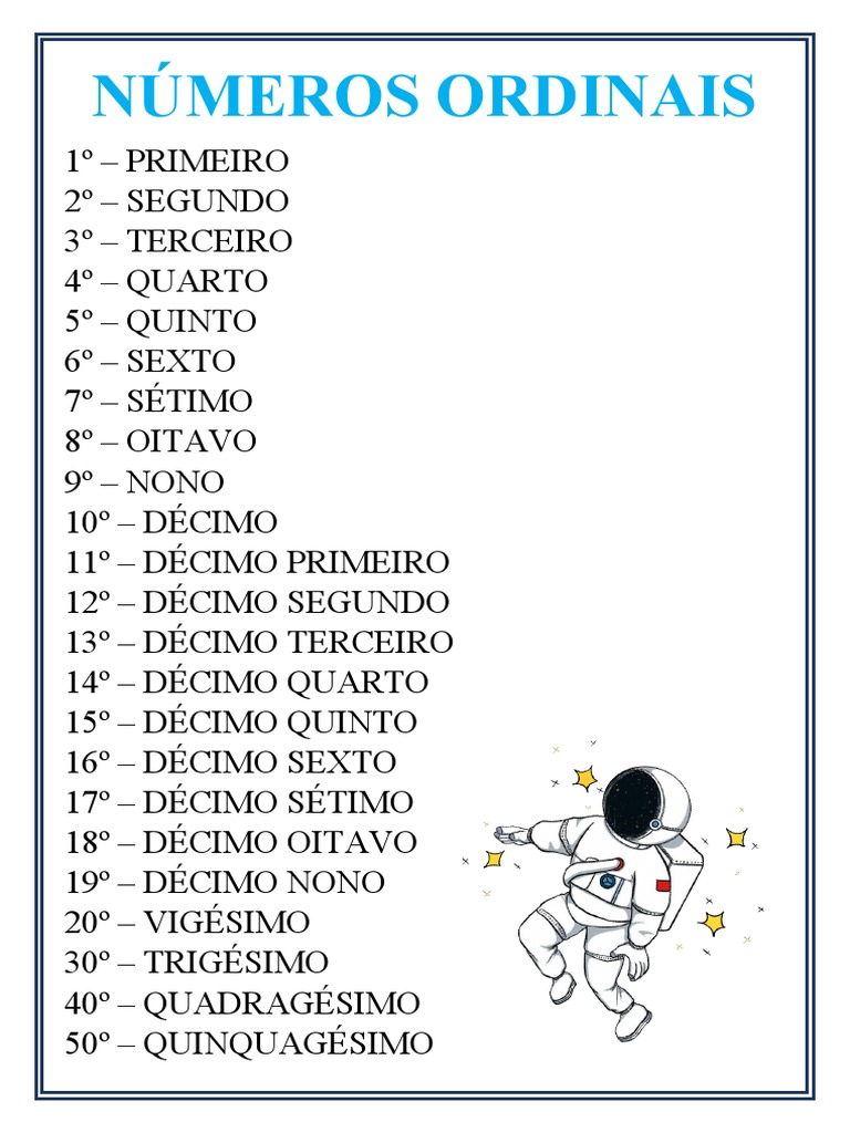 Painel Números Ordinais | PDF