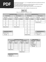(PCL-R) Escala de Evaluación Hare Revisada | PDF | Psicopatía | Sicología