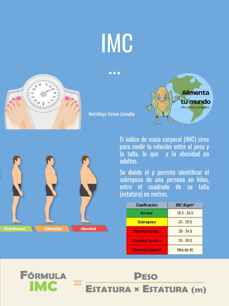 Sobrepeso Obesidad Desnutrición Imc En Niños Pdf