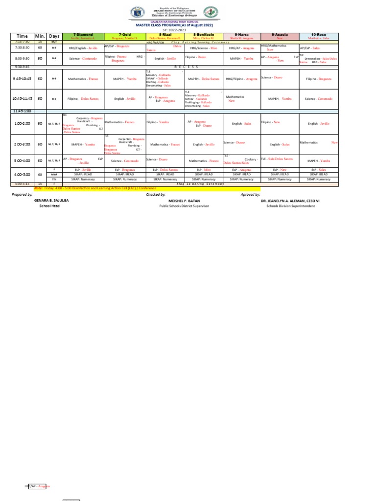 Class Program 2022 2023 As of March | PDF