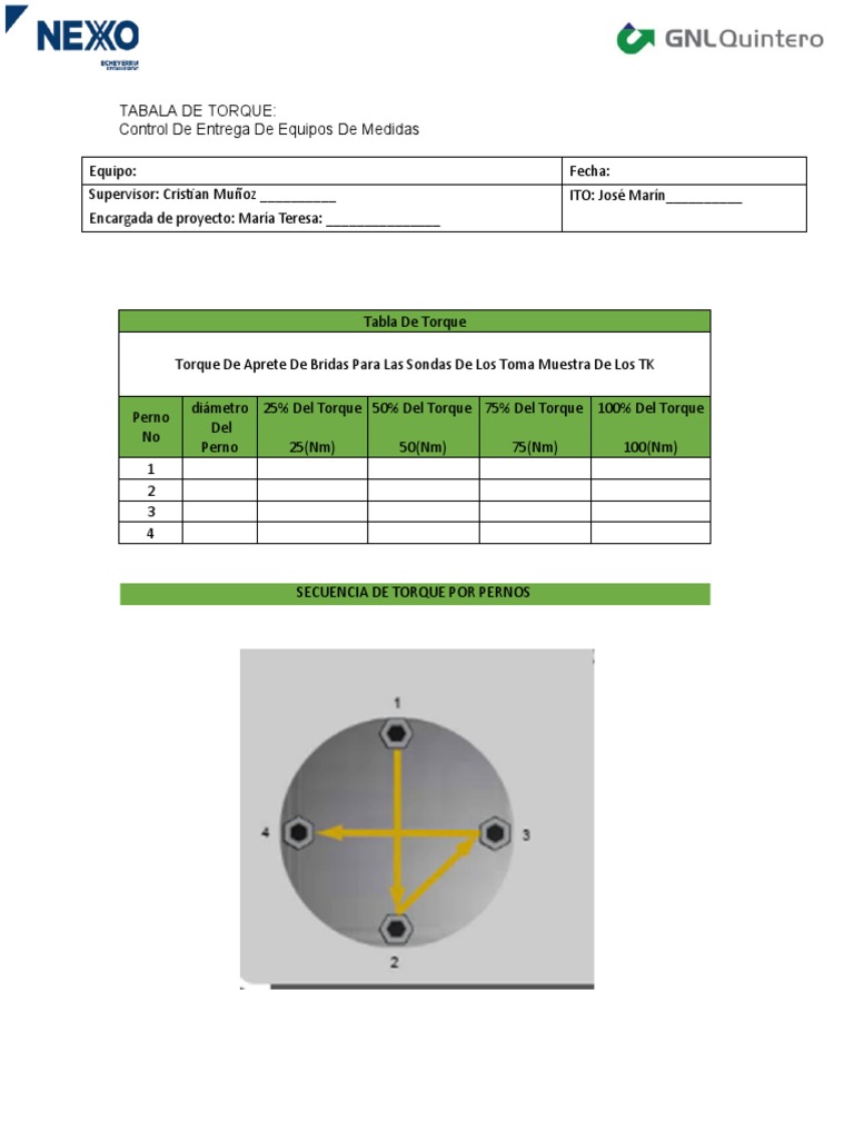 Secuencia de Torque para Bridas | PDF