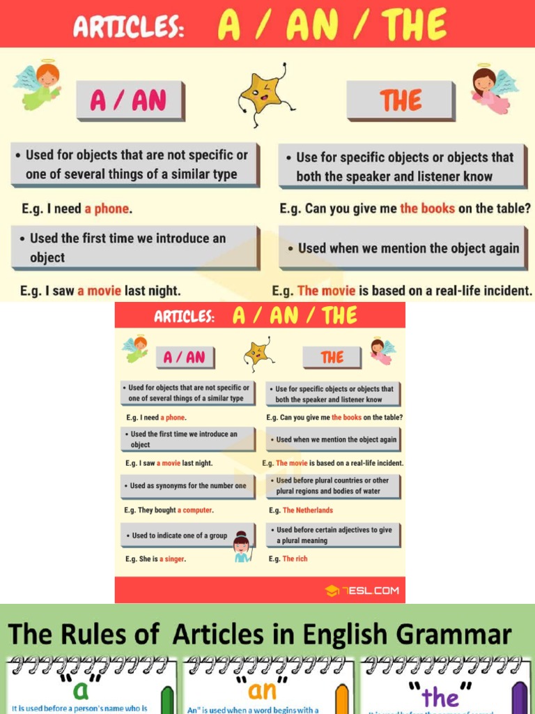 Articls A, An, The | PDF