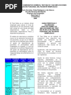 Mini Mental State Examination de Folstein