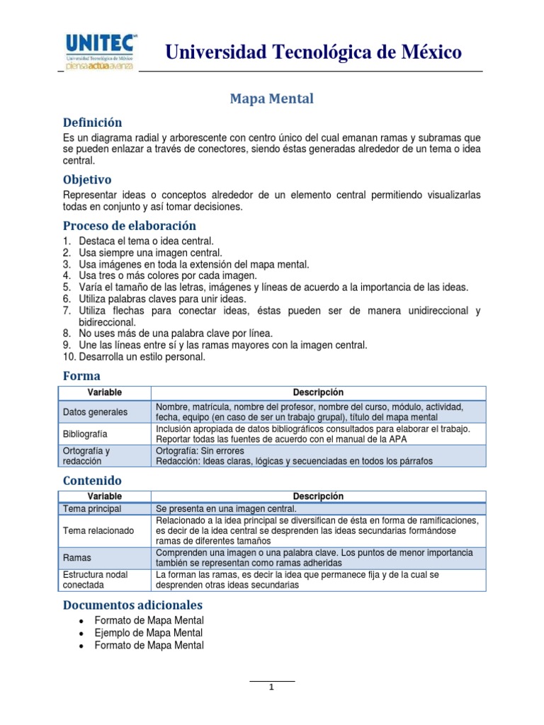 U2-.Guia para Elaborar Mapa Mental | PDF