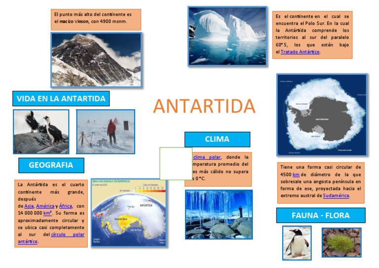 Infografia Antartida | PDF