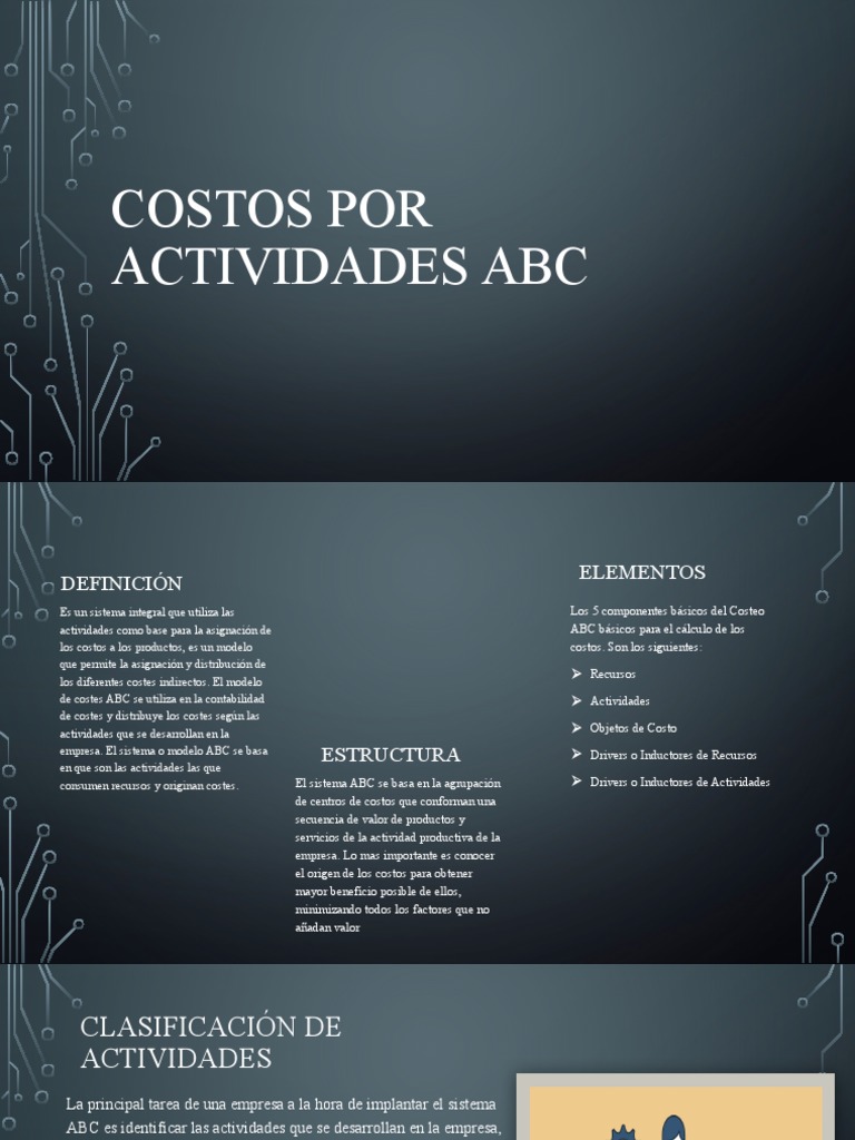 Costos Por Actividades ABC | PDF