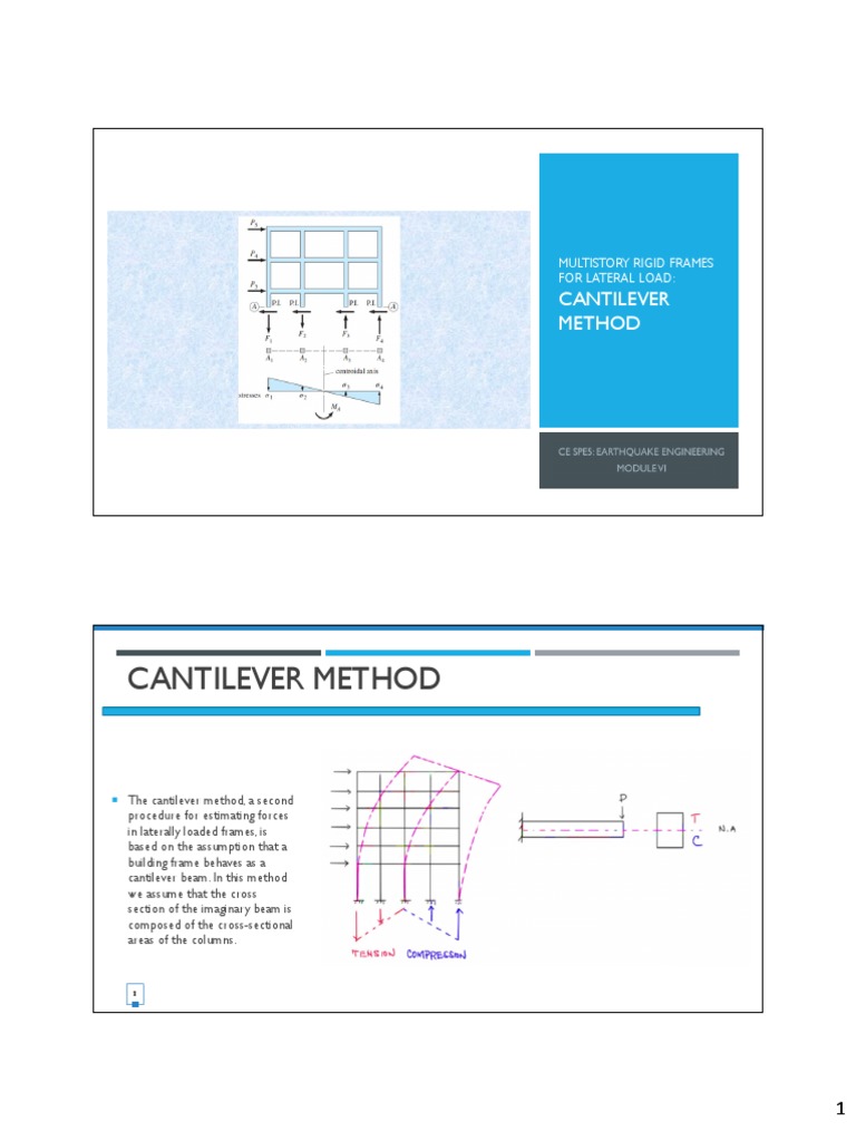 EQ - Module - Cantilever Method | PDF | Beam (Structure) | Stress ...