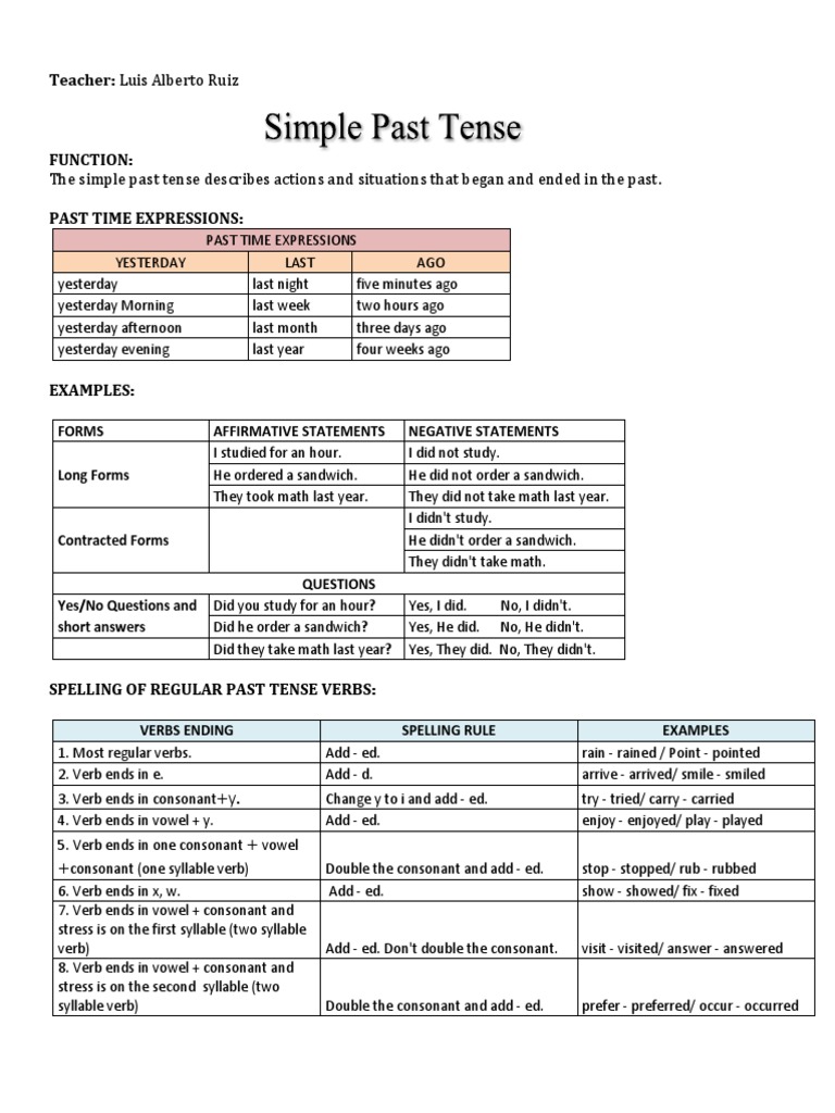 Module 2 (Simple Past Tense-Rules) | PDF | Syllable | Stress (Linguistics)