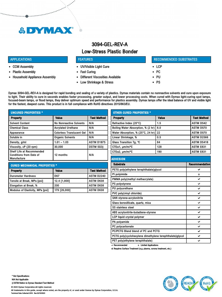 3094-Gel-Rev-A PDS | PDF
