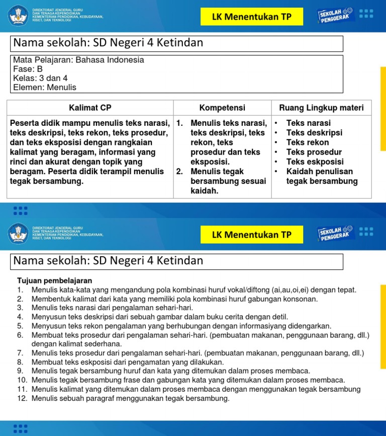LK Ruang Kolaborasi - Menentukan TP - Kelompok C | PDF