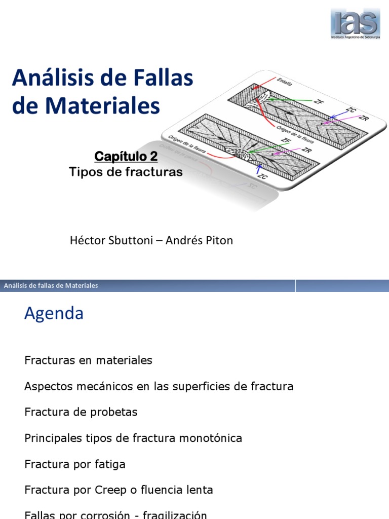 Capítulo 02 Tipos de Falla | PDF