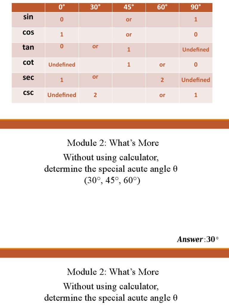 Trig Week 2 - Day 2 Synchronous | PDF | Trigonometry | Trigonometric Functions