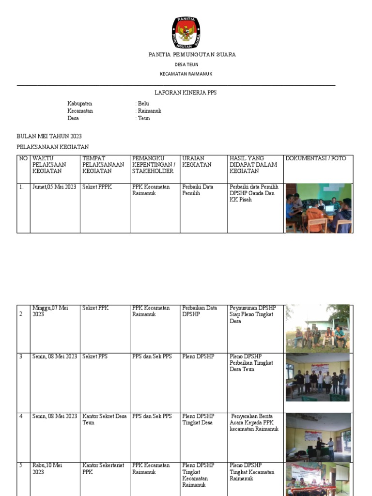 Lap Kinerja PPS Desa Teun Mei | PDF