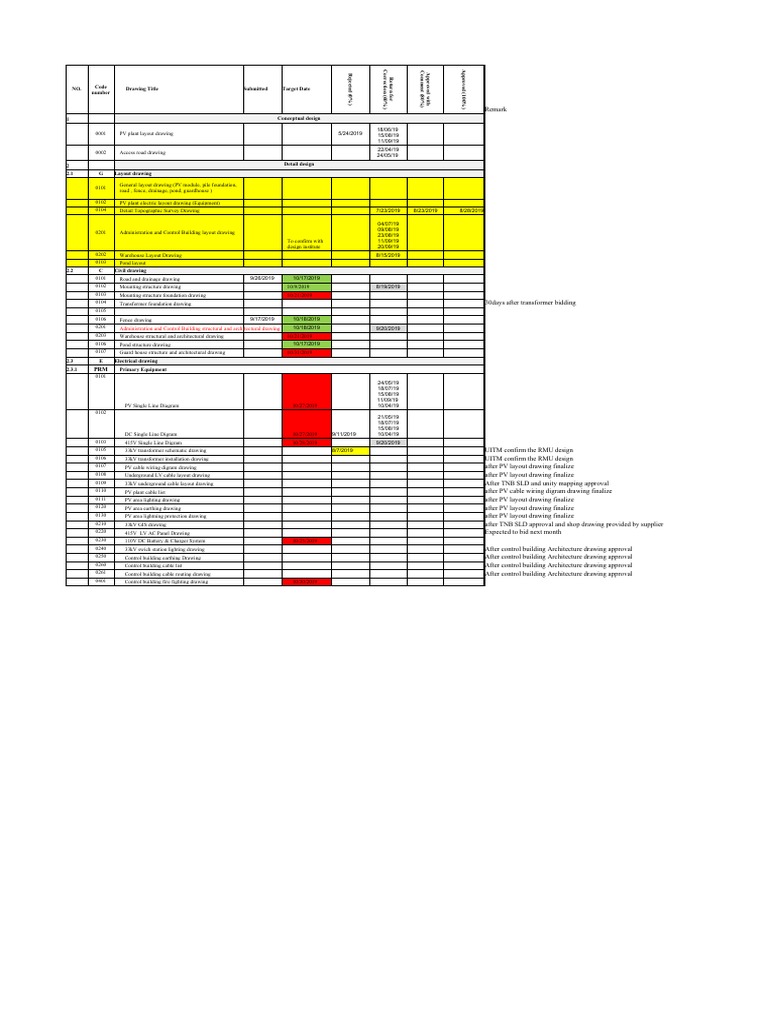 Engineering PMS) 10 18 | PDF