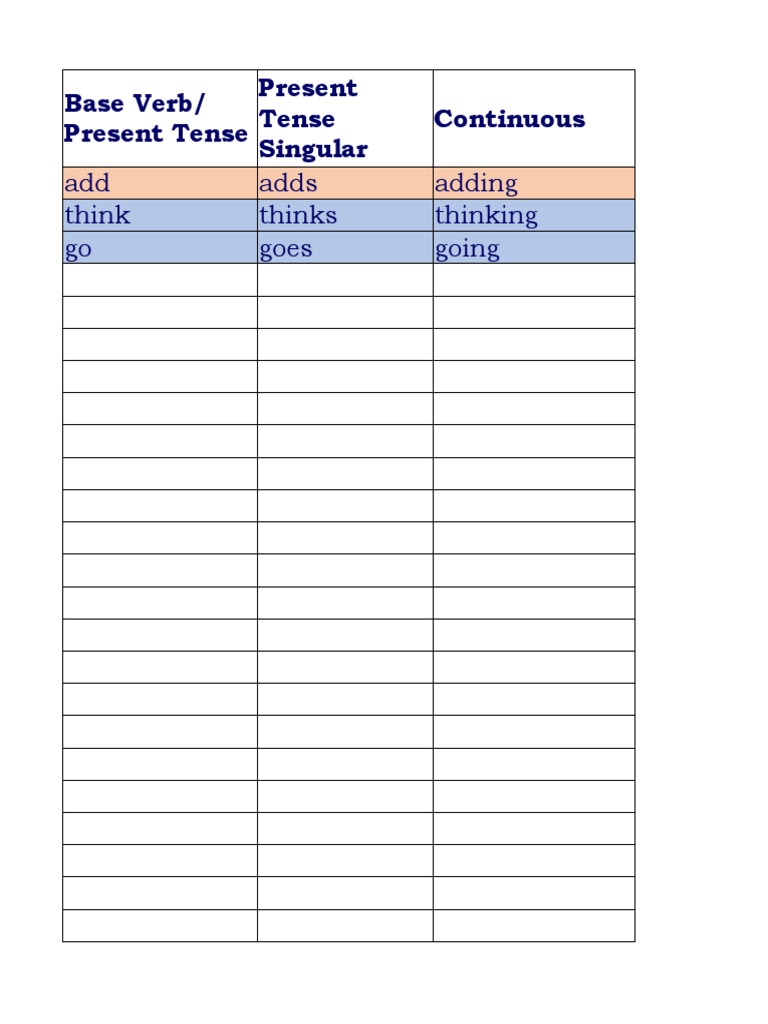 Verb List - Grade 9 | PDF