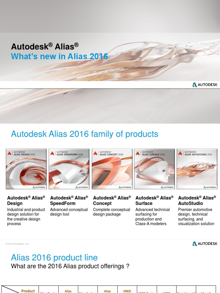 Alias Family 2016 | PDF