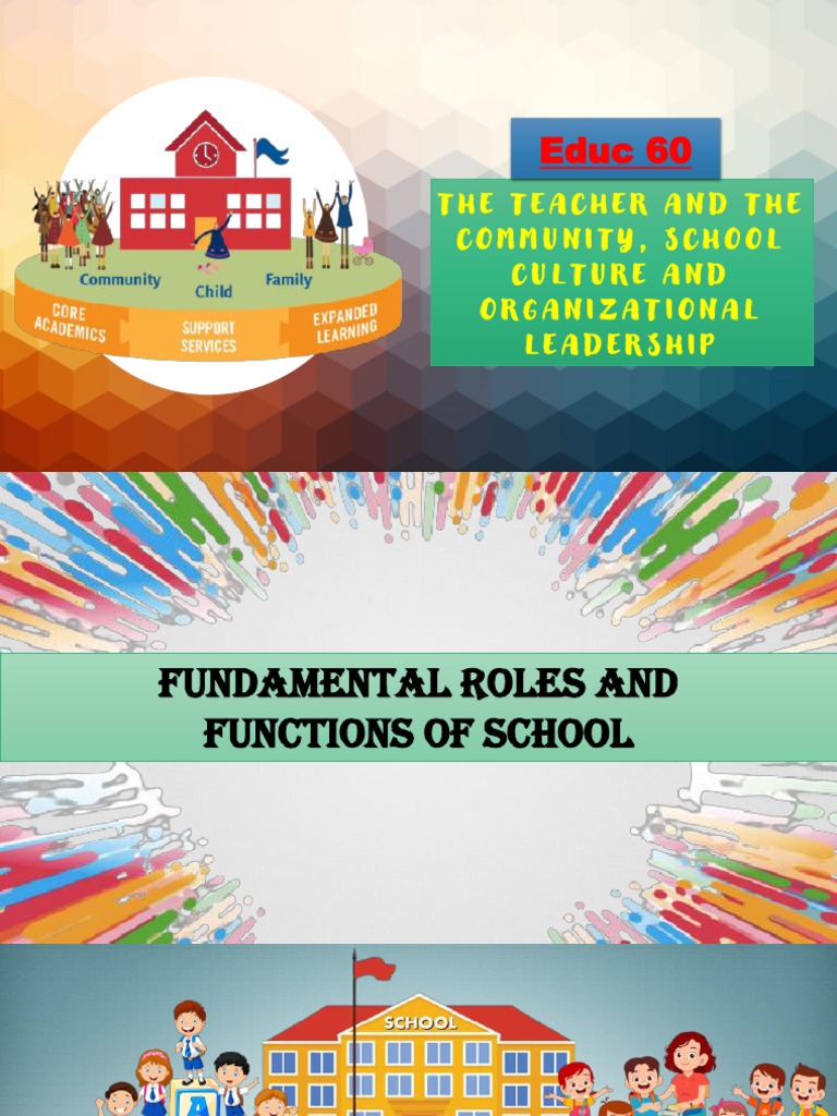 Educ 60 - 4TH Week | PDF | Society | Community