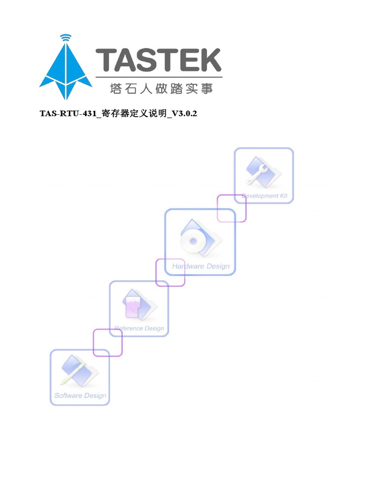 Tas Rtu 431 | PDF