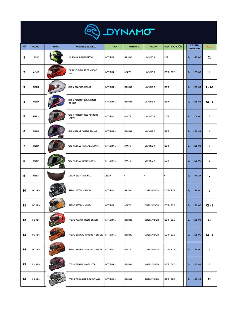 CATALOGO DYNAMO 6.10.21 | PDF | Percepción visual | Hojas de estilo en ...