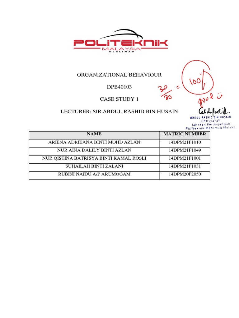 Aina - Dalily - F1010, F1049, F1001, F1031 & F2050 | PDF | Job Satisfaction | Employment