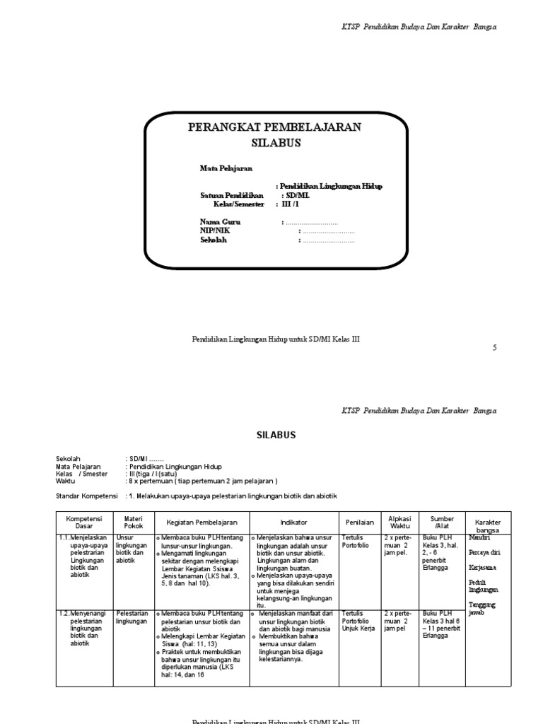 Silabus - PLH Kelas III | PDF | Ilmu Sosial | Sains & Matematika