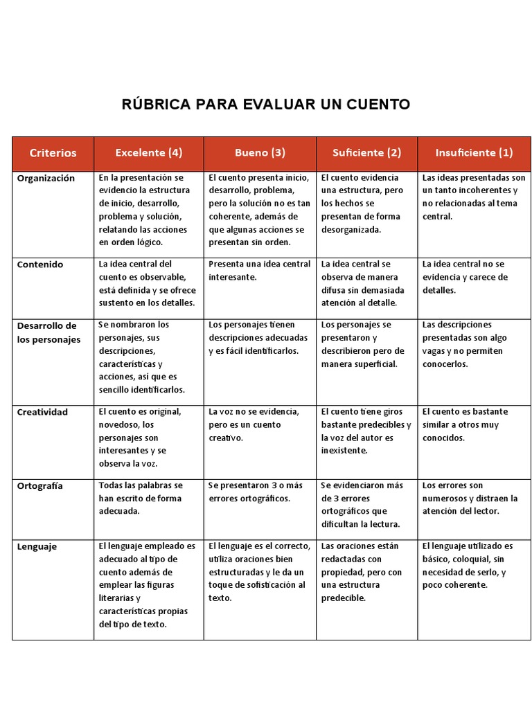 Rúbrica de Evaluación de Cuentos | PDF