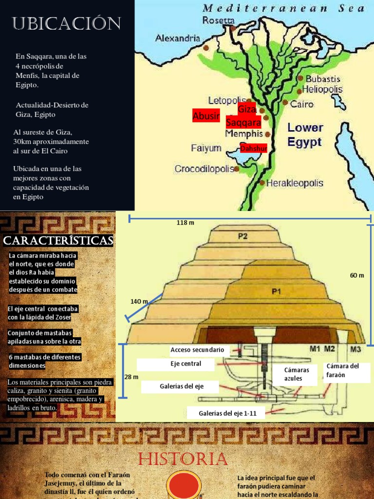 Pirámide de Zoser 1 | PDF