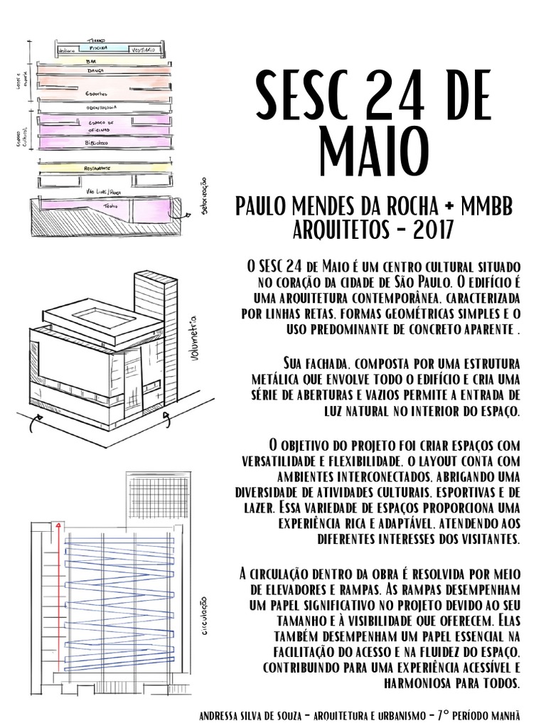 Analise - Sesc 24 de Maio | PDF