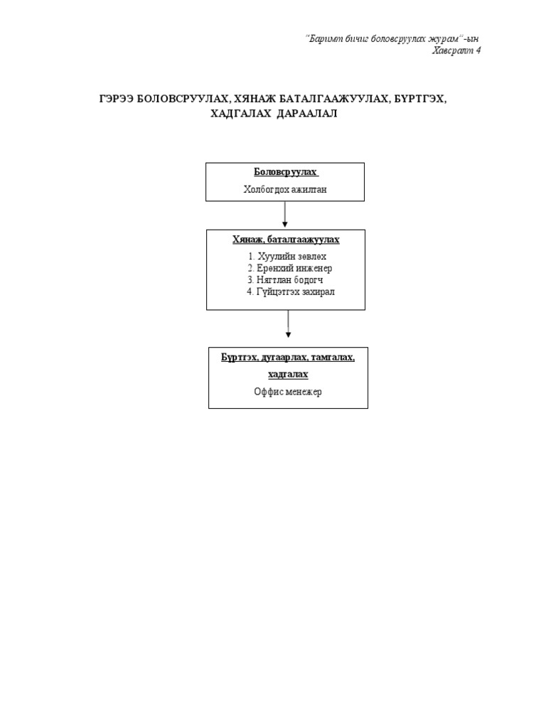 BBBJ Havsralt 4 | PDF