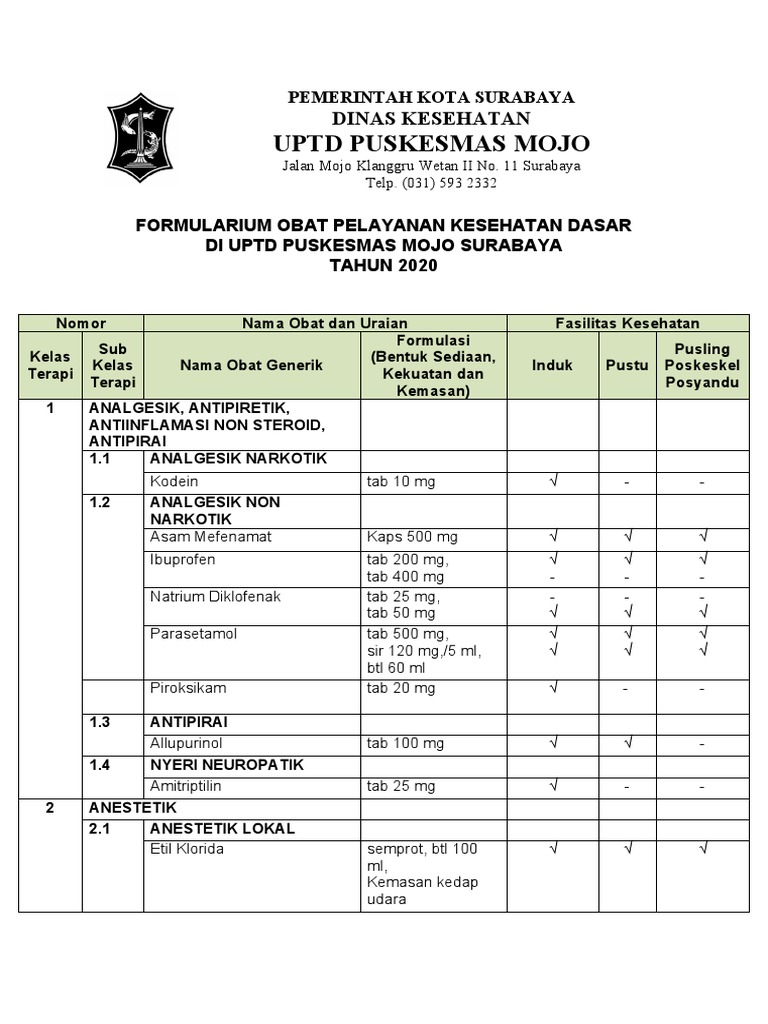 Formularium 2018 | PDF
